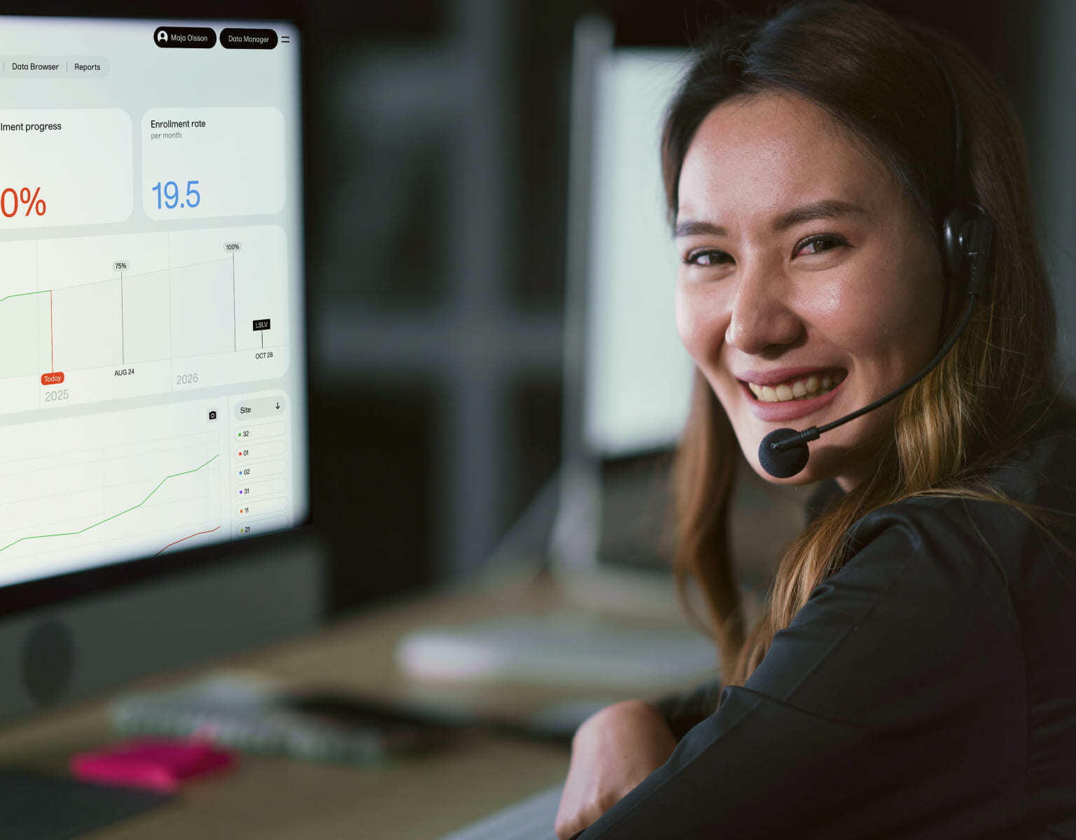 Technical support | Viedoc